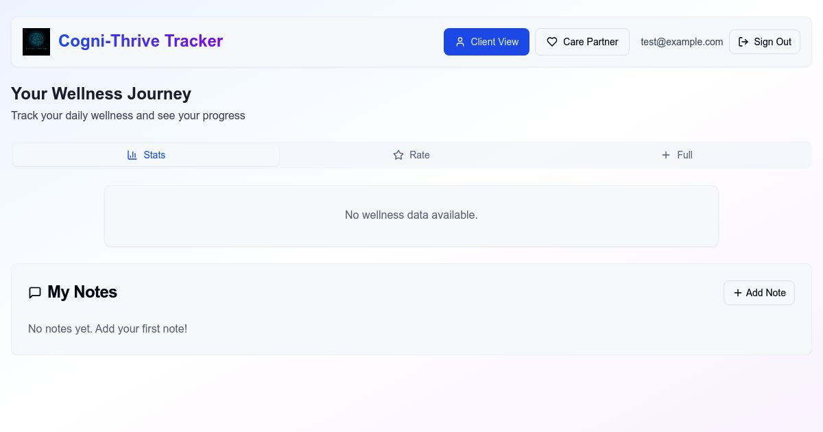 Cogni-Thrive Tracker